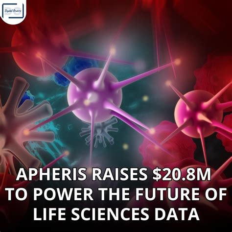 Digital Orators On Linkedin Digitalorators Do Lifesciences Ai Healthcare Healthtech…