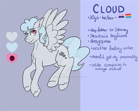 Cloud Reference By Sunshmallow On Deviantart