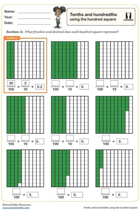 Tenths And Hundredths Using The Hundred Square Fractions Decimals