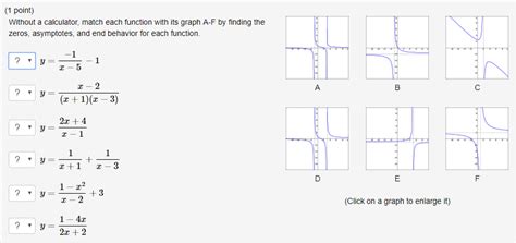 Solved Without A Calculator Match Each Function With Its