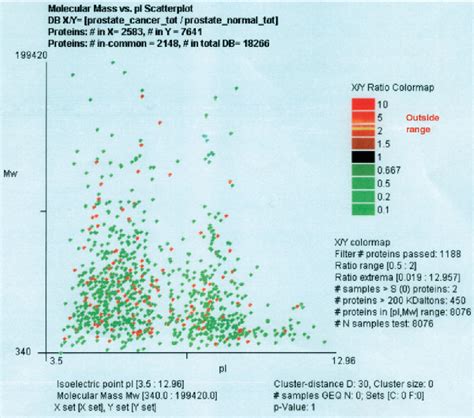 Figure 1 From Published Online In Wiley Interscience Doi 10 1002