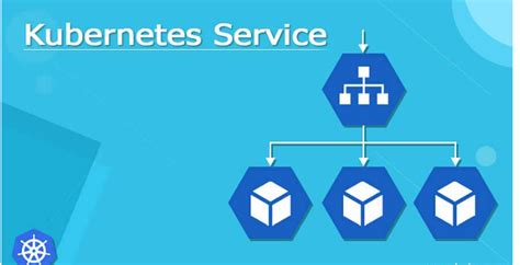 Choosing The Right Kubernetes Service Type Clusterip Nodeport