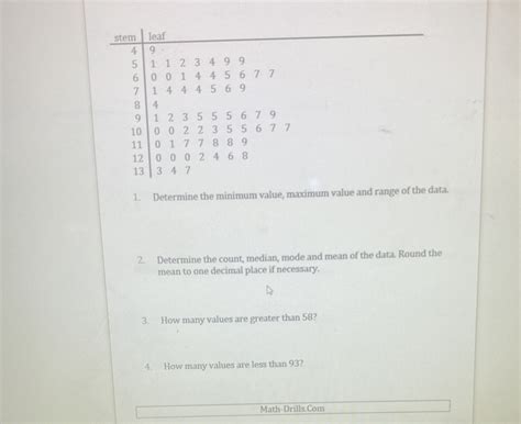 1 determine the minimum value maximum value and range of the data 2