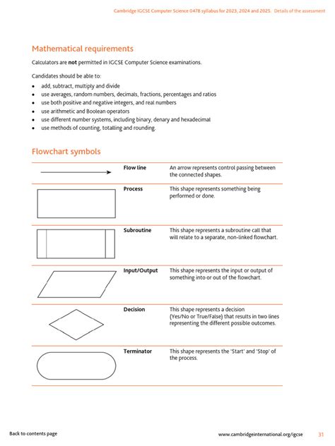 Pseudocode And Flowchart Symbols Reference Pdf Parameter Computer
