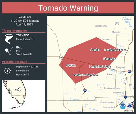 Tornado Warning Mary Esther Fl At Kermit Bourdon Blog