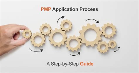 Pmp Application Process A Step By Step Guide Red Learning