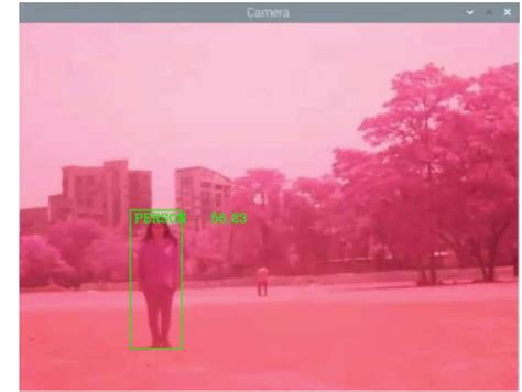 Target Object Detection At 10m