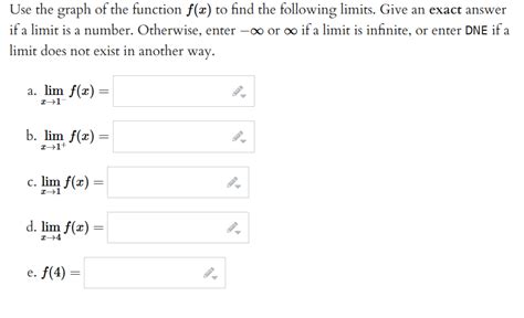 solved the graph of the function f x is given below click
