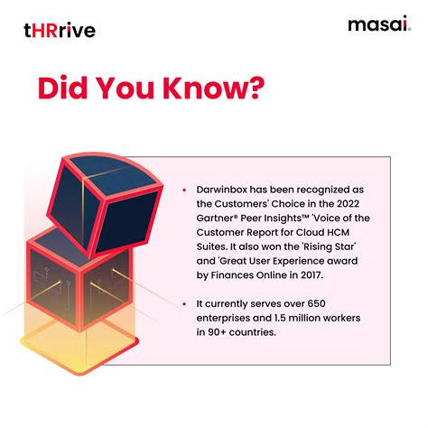 Darwinbox Hrms Sensation Or Smoke And Mirrors Pdf