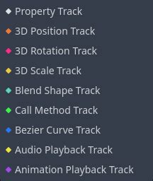 Animation Track Types Godot Docs