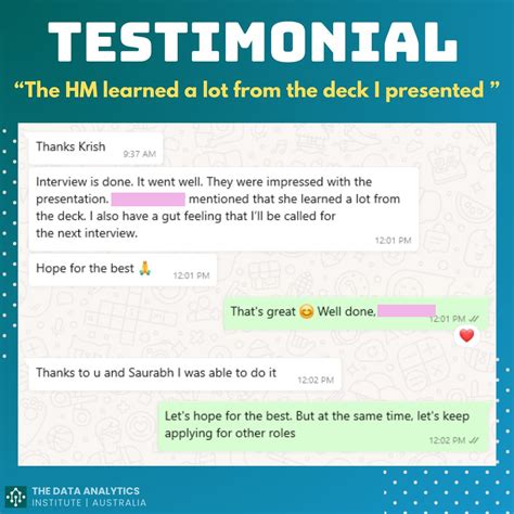 The Data Analytics Institute On Linkedin Dataanalyst Firstjob Careergoals Landyourdreamjob