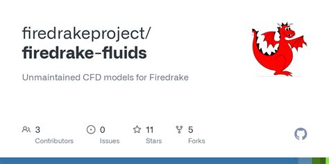 GitHub Firedrakeproject Firedrake Fluids Unmaintained CFD Models For Firedrake