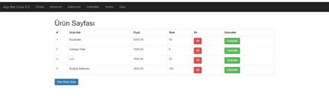 GitHub Mkoc Project Development In Layered Architecture