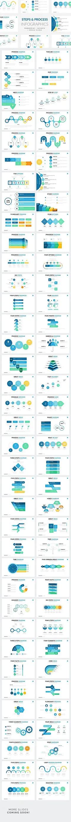 流程图片大全 流程高清好看的图片 花瓣all4um的画板