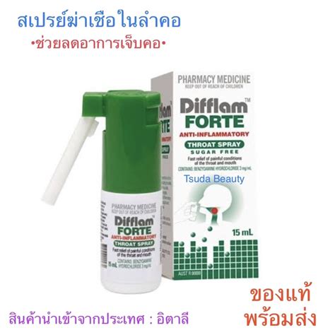 Difflam ถกทสด พรอมโปรโมชน พ ค BigGo เชคราคางายๆ