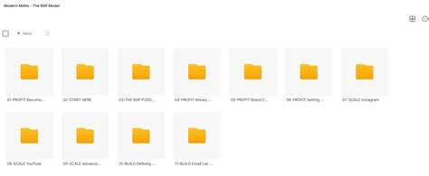 The Bsp Model Modern Millie Welcome Course