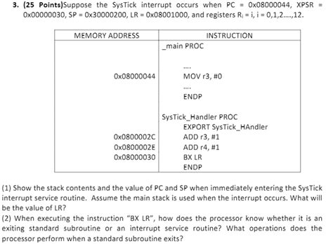 solved 3 25 points suppose the systick interrupt occurs
