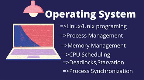 Do Your Operating System Projects Using Linux And Windows By Madiha