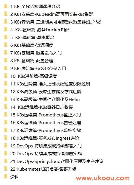 51cto 2021kubernetes架构师：基于世界500强的k8s实战 优库it资源网