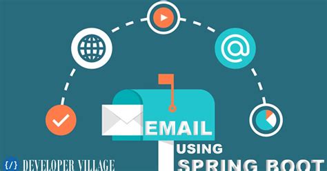 Send FTL In Email Using Spring Boot