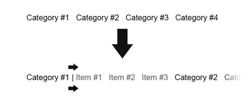Jquery Accordion Style Multi Tier List Menu Stack Overflow