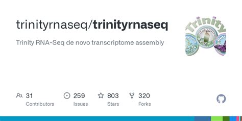 Genome Guided Trinity Transcriptome Assembly · Trinityrnaseq