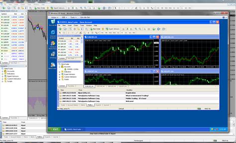 Windows 7 And Metatrader 4 Moving Average Ma General Mql5