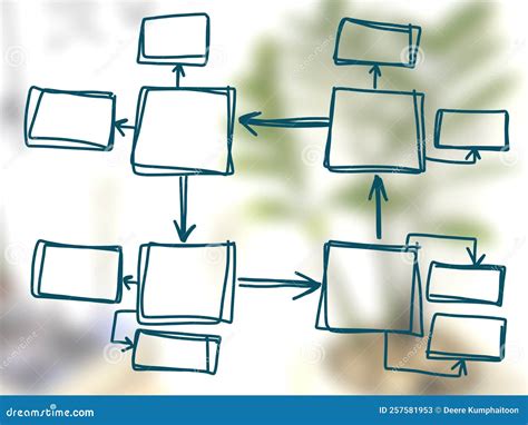 Mind Mapping Presentation Set Stock Image Image Of Decoration Business