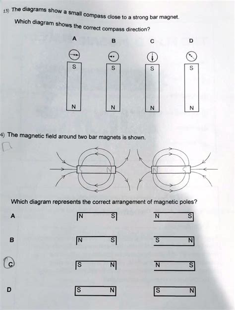 13 The Diagrams Show Small Compass Close To A Strong Bar Magnet Which