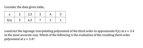 Solved Consider The Data Given Table Construct The Lagrange