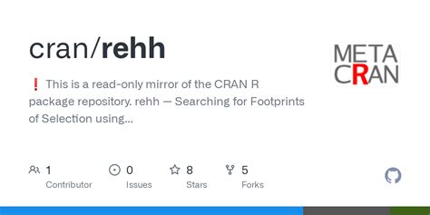 Github Cranrehh Exclamation This Is A Read Only Mirror Of The