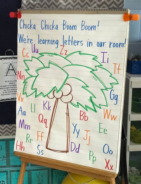 Chicka Chicka Boom Boom Inspired Alphabet Line Educational Images