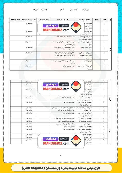 طرح درس سالانه تربیت بدنی اول دبستان — مهدآموز