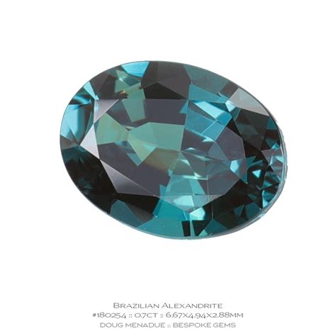 Bespoke Gems Alexandrite