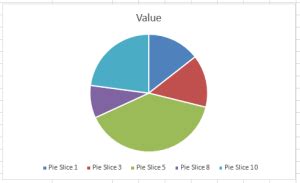 How To Easily Hide Zero And Blank Values From An Excel Pie Chart Legend Excel Dashboard Templates