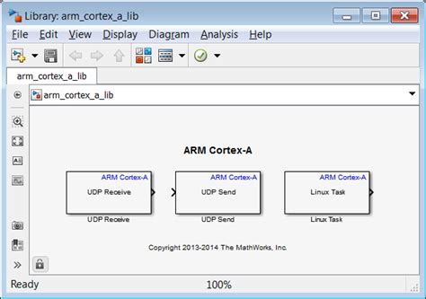 Open The Block Library For Arm Cortex A Processors Matlab And Simulink