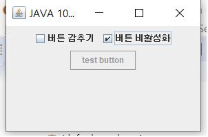 JAVA Visible Enabled Setting Flowerroot