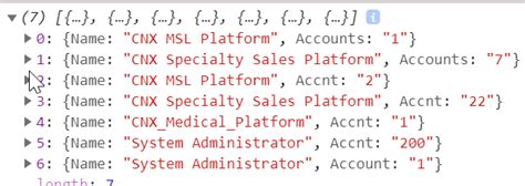 Javascript Merge Data From Different Queries Without Duplicates