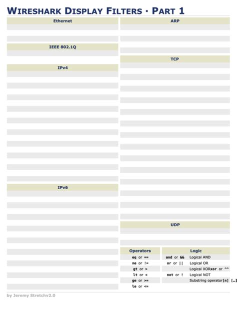 Wireshark Display Filters Jashandy