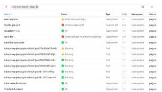 Kubernetes Pods Fail With Failedsync Reason And No Explanation