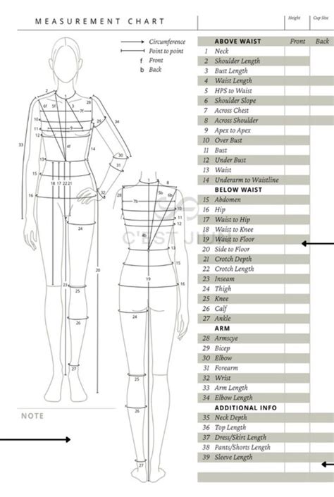 Pin By Zampirella On Moda In 2025 Sewing Measurements Diy Sewing Clothes Corset Sewing Pattern