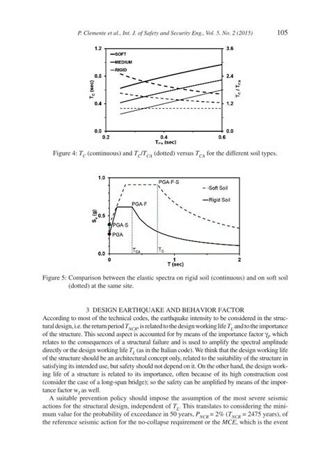 Pdf Seismic Input In The Structural Design Considerations