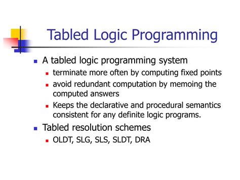 Ppt Simplifying Dynamic Programming Via Tabling Powerpoint