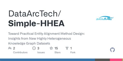 Github Dataarctechsimple Hhea Toward Practical Entity Alignment