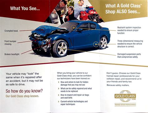 I Car Gold Class Directory