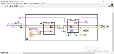 mduino arduinoベースのplc領域向けのハード の紹介と簡単なパルスモーター制御 ni community