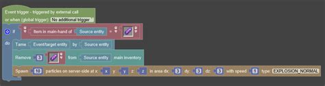 How Can I Make My Procedurally Tamed Entity Stop Consuming Item Mcreator