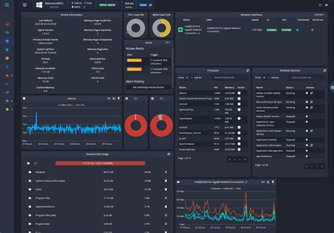 Netmon 7 User Guied Netmon Network Monitoring
