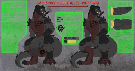 Rule 34 Abs Anthro Character Sheet Cock Ring Deathclaw Fallout
