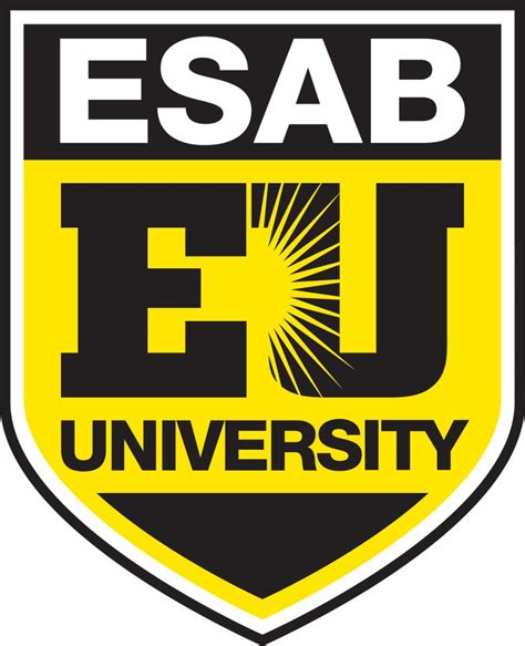 Joint Design Determines Which Type Of Weld You Should Attempt There Are Several Types Of Weld